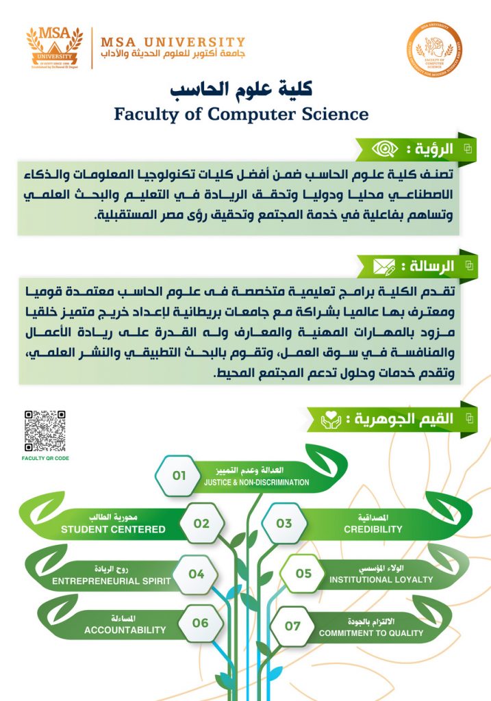 Computer Sciences Core Values - MSA University